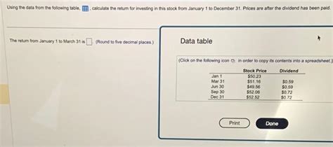 Solved Using The Data From The Following Table Calculate