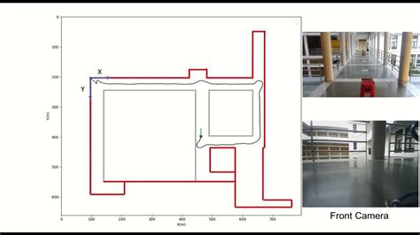 Indoor Mobile Robot Localization Youtube
