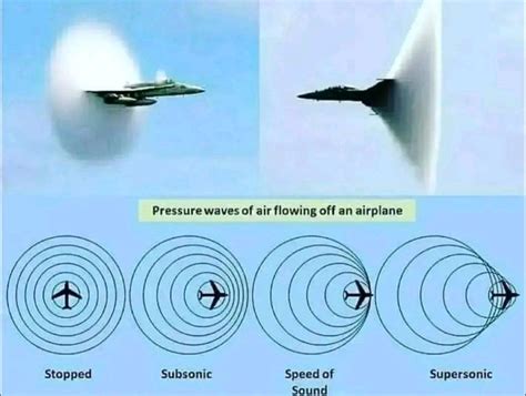 Tahsin Engin Posted On Linkedin