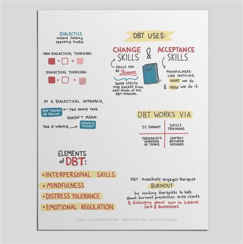 Dbt Skills Worksheets Printable Dbt Worksheets