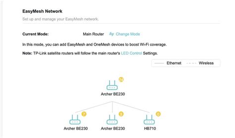 TP Link EB810v Quick Overview Page 38 HardwareZone Forums