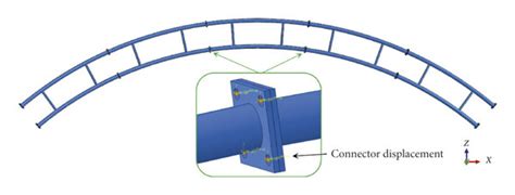 Finite Element Model Of The Experimental Arch Bridge Download Scientific Diagram