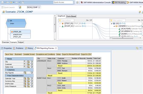 Bw On Hana Eclipse Based Modelingintegration Scen Sap Community
