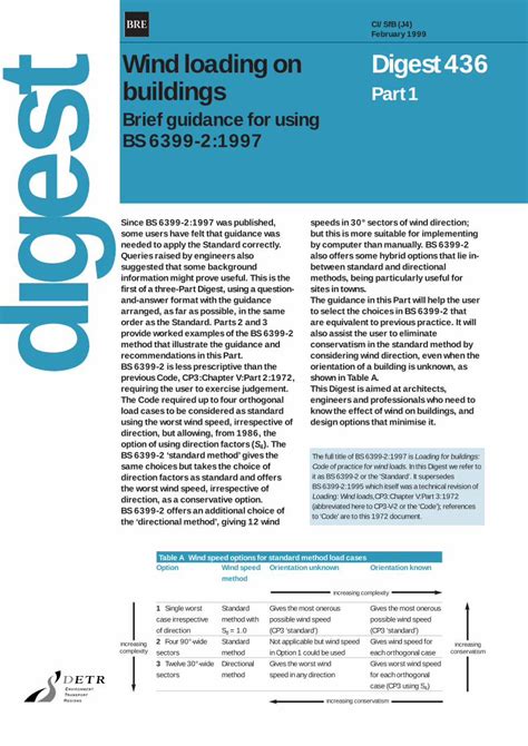 Pdf Wind Loads On Buildings Dokumen Tips