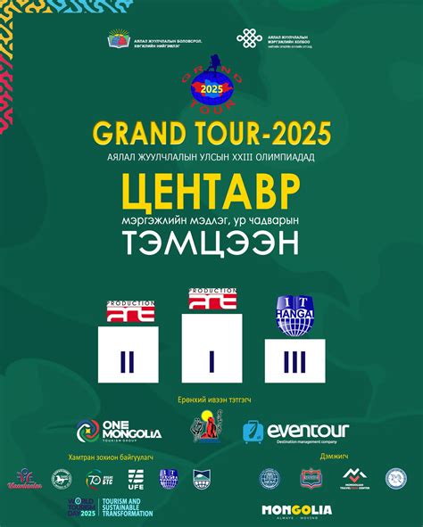 Аялал Эхэлж ургасан чихнээс сүүлд ургасан эвэрт урт Өнөөдөр Хөдөө аж ахуйн их сургууль