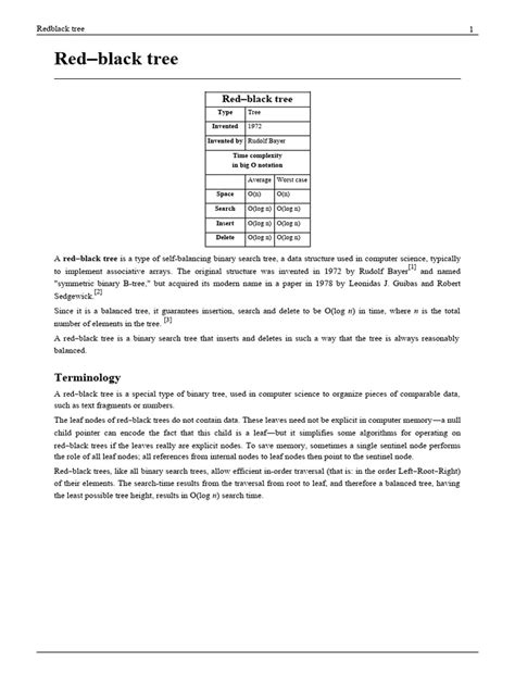 Redblacktree Download Free Pdf Computer Programming Algorithms