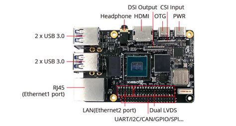 DEBIX Model B Single Board Computer