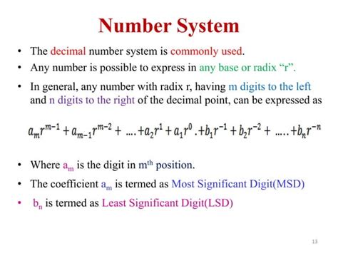 Finite Word Length Effects Pdf