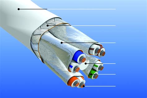 ゴア® 防衛航空機用イーサネットケーブル 日本ゴア合同会社