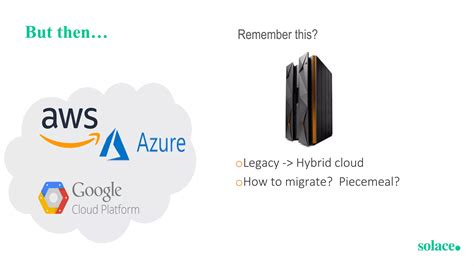 Advanced Event Broker What Are They And When Should You Use One Ppt