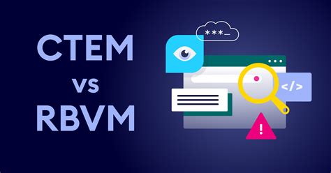 Ctem Vs Risk Based Vulnerability Management