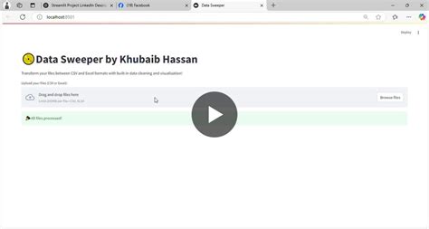 Building A Growth Mindset Web App With Python And Streamlit Khubaib Hassan Posted On The Topic