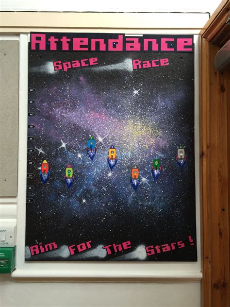 Attendance Display Attendance Display School Displays