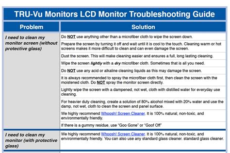 LCD Monitors A Guide To Fix The Most Common Problems By Jose Antunes ProVideo Coalition