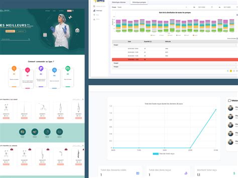 A Conversion From Figma Design To React Nextjs Angular With Tailwind