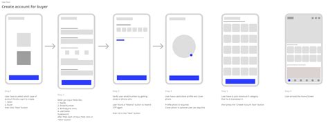 Mohammad Yeasin Arafat Imyeasin Twitter
