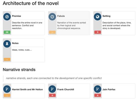 Plot Vs Story Discover The Differences And How To Use Correctly Bibisco