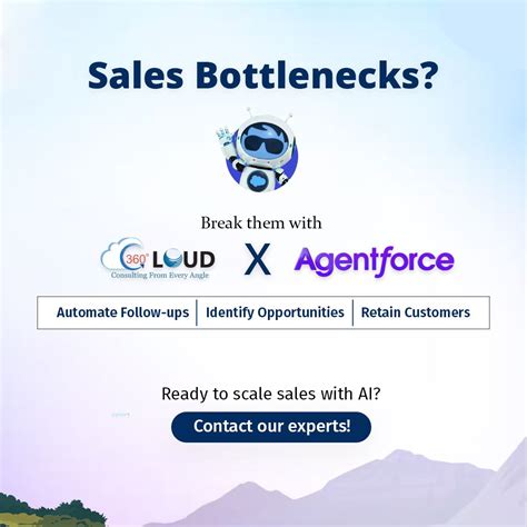 Salesforce 360dc Agentforce Aiagent Developers Automation… 360 Degree Cloud Technologies