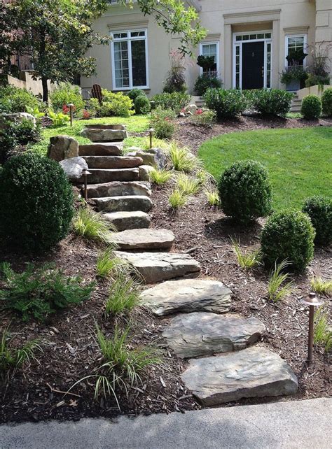 Trendy Gardening Landscape Designs In 2025 Sloped Garden Sloped