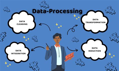 Clean And Sort Excel Data By Basitfaisal Fiverr