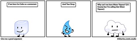 Give Me A Good Argument Comic Studio