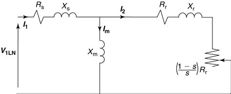 Equivalent Circuit Of 3 Phase Induction Machine