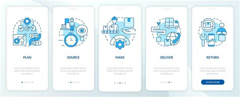Parts Of Supply Chain Management Blue Onboarding Mobile App Screen
