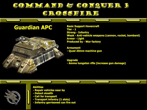 GDI Guardian APC New Look Image Crossfire Mod For C C Tiberium Wars ModDB