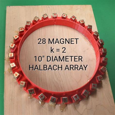 Halbach Arrays Ii