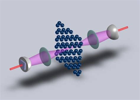 Ultrafast Spectroscopy