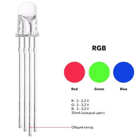 RGB светодиод: принцип работы, подключение и распиновка многоцветных ...
