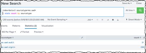 I Azure You This Will Be Useful Splunk