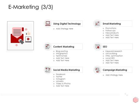 Digitalization Corporate Initiative E Marketing Technology Ppt Background Image Pdf