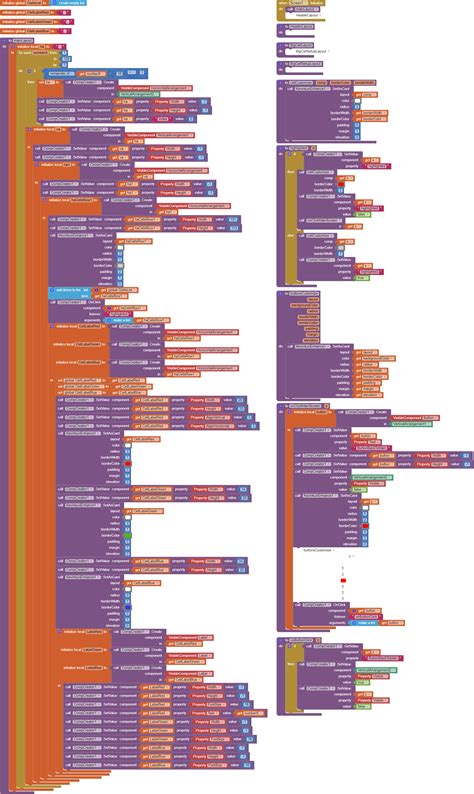 Mit App Inventor And 100 Esp32 How Could I Do This 204 By Danbadea Mit App Inventor