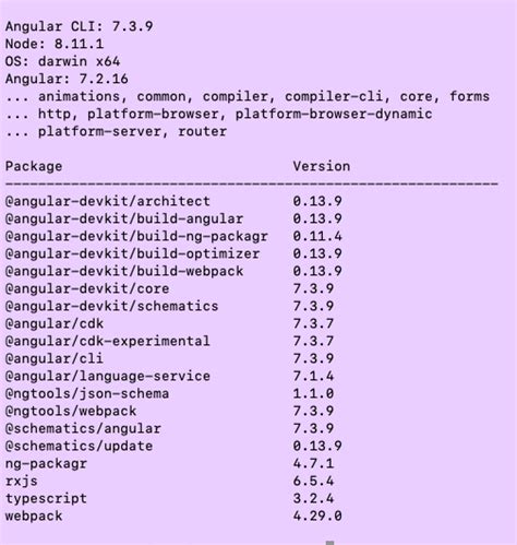 Angular Extermely Slow Ng Serve On Angualr Stack Overflow
