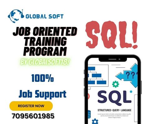 Global Soft On Linkedin Sqltraining Globalsoft18 Joboriented Careerdevelopment Sqlskills