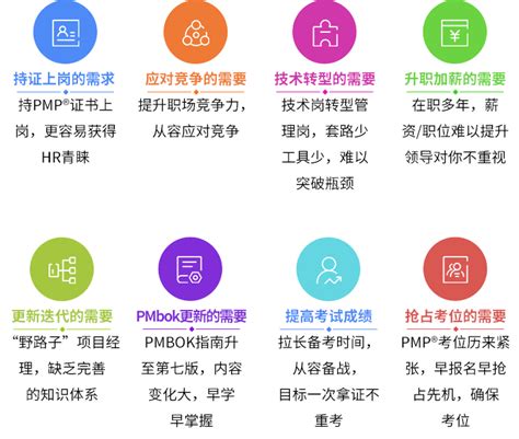 PMP PMP培训 PMP考试报名 PMP面授 现代卓越 专业的项目管理培训机构