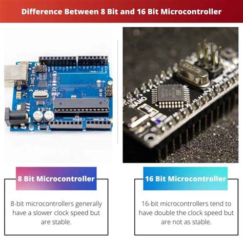 8 Bit Vs 16 Bit Microcontroller Difference And Comparison