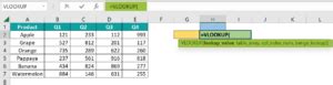 VLOOKUP With MATCH Function Problems Examples Formula