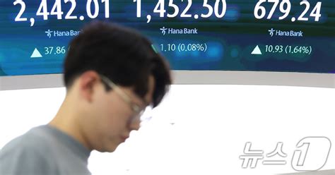 코스피 외국인·기관 매도에 하락 전환2436선 후퇴 장중시황