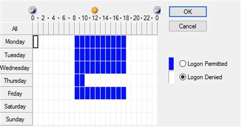 Force Logoff When Login Time Restrictions Are In Place Windows Server Leethomastech
