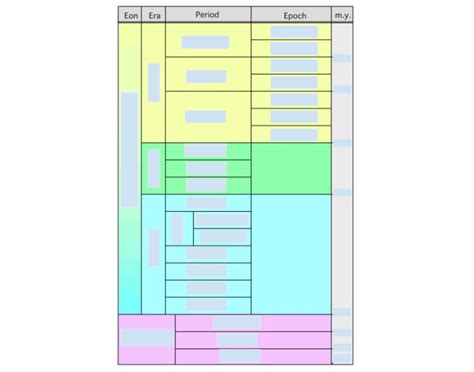 Geologic Time Scale Quiz