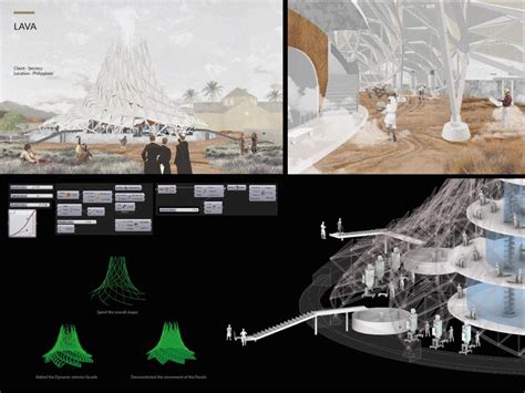 A Detailed 3d Model With Advanced Parametric Grasshopper And Rhinoceros Upwork