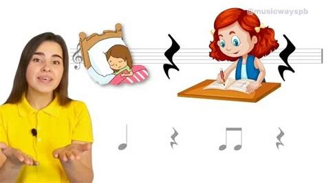 Ритм игра «Действия Развитие чувства ритма у детей Музыкальное развитие ребёнка Смотреть