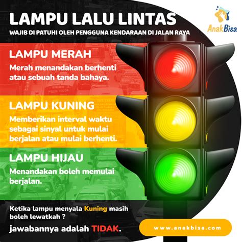 Berkenalan Dengan Arti Warna Warna Di Lampu Lalu Lintas AnakBisa