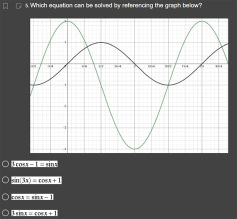 Answered 5 Which Equation Can Be Solved By Bartleby