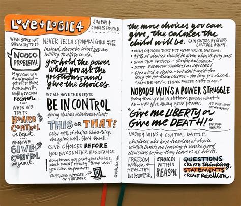 Love Logic Part 4 Sketchnotes Hope These Are Helpful To Parents Out There Love And Logic