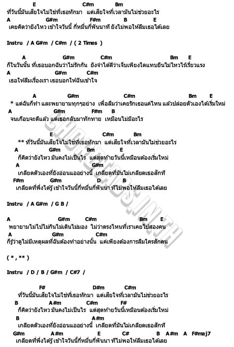 ถ้ารู้ว่าแพ้ จะไม่เปิดแชทแกดูเลย คอร์ด คอร์ด ถ้ารู้ว่าแพ้ จะไม่เปิดแชทแกดูเลย Medyboss