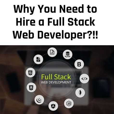 Fullstackdeveloper Fiverr Techtalent Webdevelopment H A Ruposh