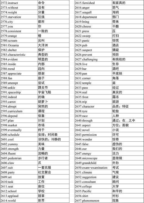 2022高考英语3500词汇表速记方案